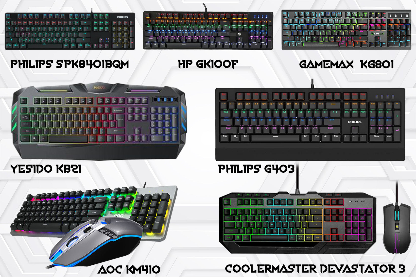 keyboard 1 – Technotronics Ltd